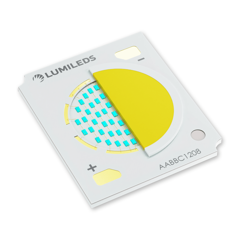Understanding CoB LEDs | Lumileds